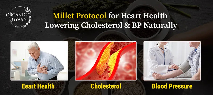 Millet Protocol – Improve Heart Health & Lower BP – Organic Gyaan